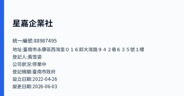星嘉企業社的照片-統編 88987495(臺南市) 公司登記資料與營業項目詳細圖表