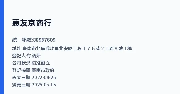 惠友京商行的照片-統編 88987609(臺南市) 公司登記資料與營業項目詳細圖表