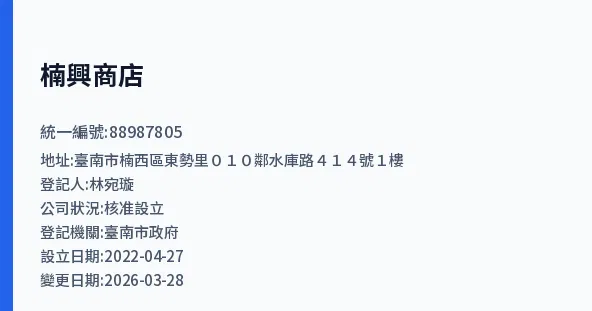 楠興商店的照片-統編 88987805(臺南市) 公司登記資料與營業項目詳細圖表