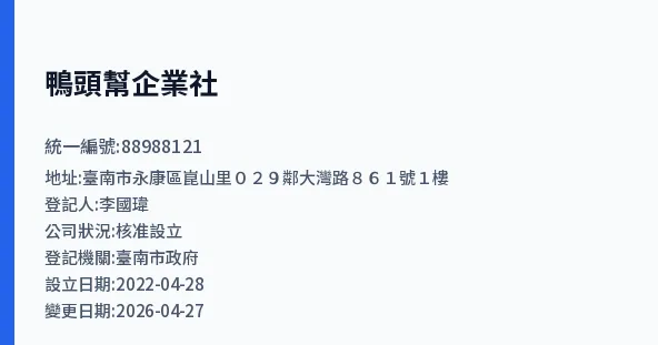 鴨頭幫企業社的照片-統編 88988121(臺南市) 公司登記資料與營業項目詳細圖表