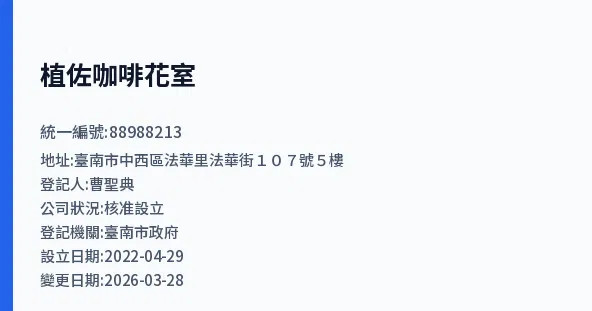 植佐咖啡花室的照片-統編 88988213(臺南市) 公司登記資料與營業項目詳細圖表
