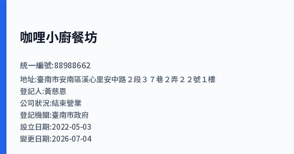 咖哩小廚餐坊的照片-統編 88988662(臺南市) 公司登記資料與營業項目詳細圖表