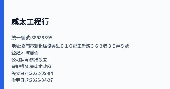 威太工程行的照片-統編 88988895(臺南市) 公司登記資料與營業項目詳細圖表
