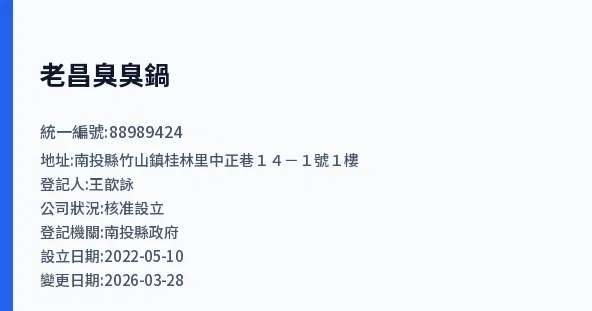 老昌臭臭鍋的照片-統編 88989424(南投縣) 公司登記資料與營業項目詳細圖表