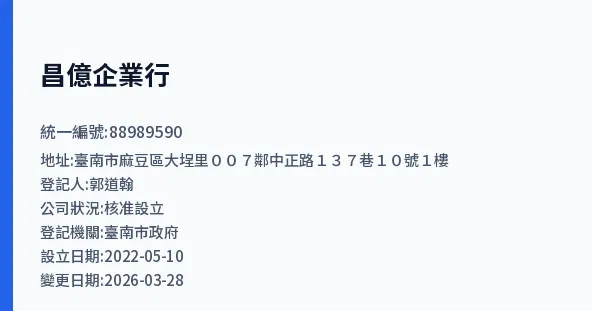昌億企業行的照片-統編 88989590(臺南市) 公司登記資料與營業項目詳細圖表