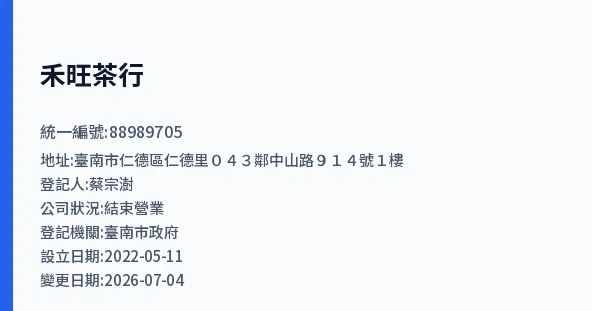 禾旺茶行的照片-統編 88989705(臺南市) 公司登記資料與營業項目詳細圖表