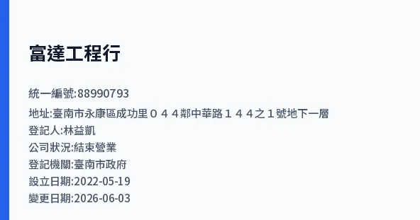 富達工程行的照片-統編 88990793(臺南市) 公司登記資料與營業項目詳細圖表