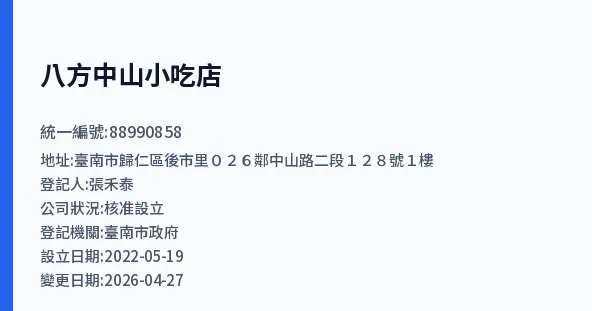 八方中山小吃店的照片-統編 88990858(臺南市) 公司登記資料與營業項目詳細圖表