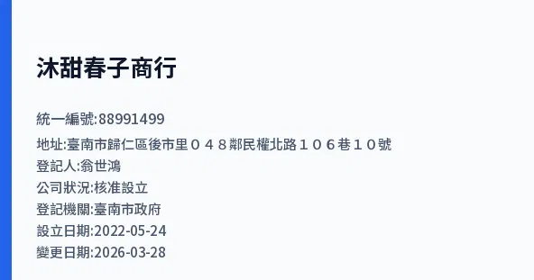 沐甜春子商行的照片-統編 88991499(臺南市) 公司登記資料與營業項目詳細圖表