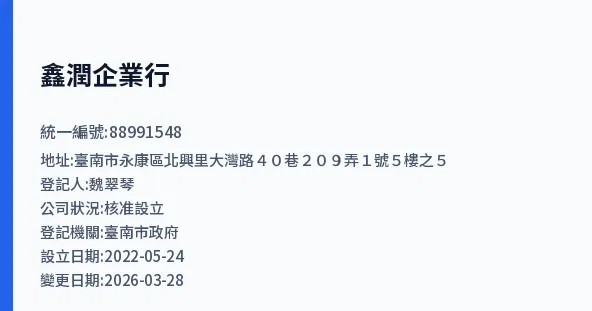 鑫潤企業行的照片-統編 88991548(臺南市) 公司登記資料與營業項目詳細圖表