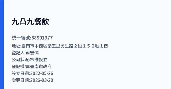 九凸九餐飲的照片-統編 88991977(臺南市) 公司登記資料與營業項目詳細圖表