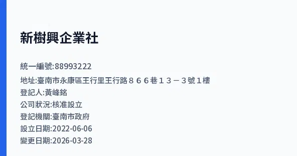 新樹興企業社的照片-統編 88993222(臺南市) 公司登記資料與營業項目詳細圖表