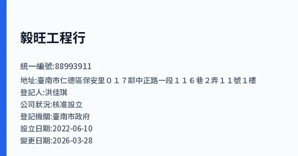 毅旺工程行的照片-統編 88993911(臺南市) 公司登記資料與營業項目詳細圖表