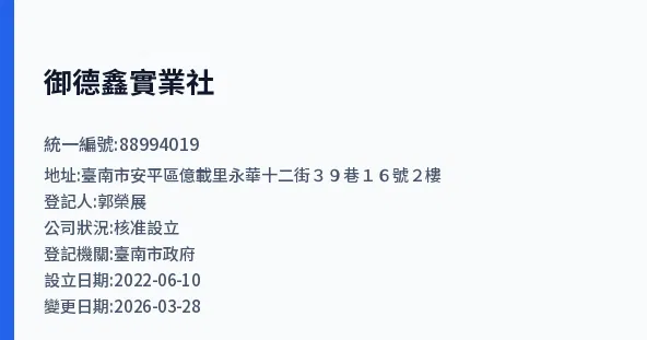 御德鑫實業社的照片-統編 88994019(臺南市) 公司登記資料與營業項目詳細圖表