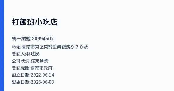 打飯班小吃店的照片-統編 88994502(臺南市) 公司登記資料與營業項目詳細圖表