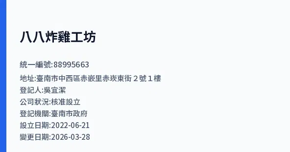 八八炸雞工坊的照片-統編 88995663(臺南市) 公司登記資料與營業項目詳細圖表