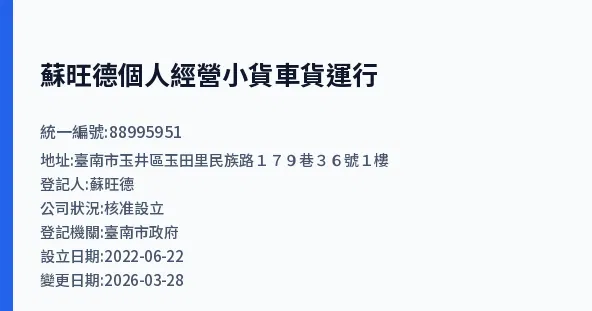蘇旺德個人經營小貨車貨運行的照片-統編 88995951(臺南市) 公司登記資料與營業項目詳細圖表