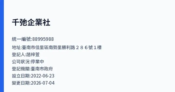 千弛企業社的照片-統編 88995988(臺南市) 公司登記資料與營業項目詳細圖表