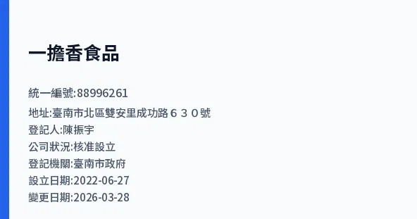 一擔香食品的照片-統編 88996261(臺南市) 公司登記資料與營業項目詳細圖表