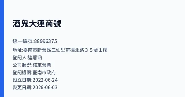酒鬼大連商號的照片-統編 88996375(臺南市) 公司登記資料與營業項目詳細圖表