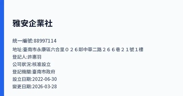 雅安企業社的照片-統編 88997114(臺南市) 公司登記資料與營業項目詳細圖表