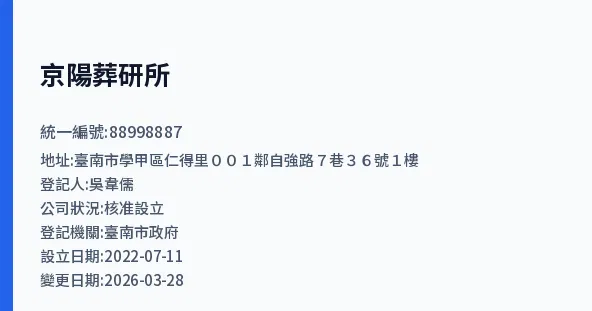 京陽葬研所的照片-統編 88998887(臺南市) 公司登記資料與營業項目詳細圖表