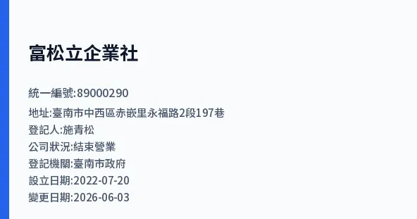 富松立企業社的照片-統編 89000290(臺南市) 公司登記資料與營業項目詳細圖表