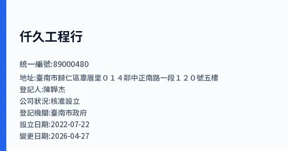 仟久工程行的照片-統編 89000480(臺南市) 公司登記資料與營業項目詳細圖表