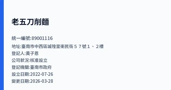 老五刀削麵的照片-統編 89001116(臺南市) 公司登記資料與營業項目詳細圖表
