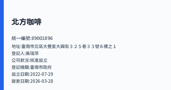 北方咖啡的照片-統編 89001896(臺南市) 公司登記資料與營業項目詳細圖表