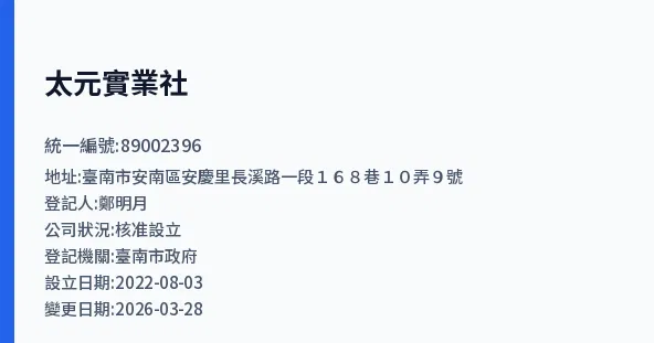 太元實業社的照片-統編 89002396(臺南市) 公司登記資料與營業項目詳細圖表