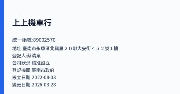 上上機車行的照片-統編 89002570(臺南市) 公司登記資料與營業項目詳細圖表