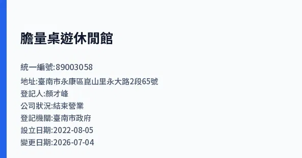 膽量桌遊休閒館的照片-統編 89003058(臺南市) 公司登記資料與營業項目詳細圖表
