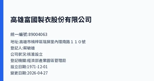 高雄富國製衣股份有限公司的照片-統編 89004063(高雄市) 公司登記資料與營業項目詳細圖表