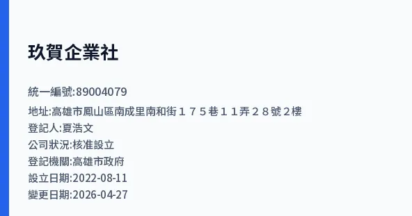 玖賀企業社的照片-統編 89004079(高雄市) 公司登記資料與營業項目詳細圖表
