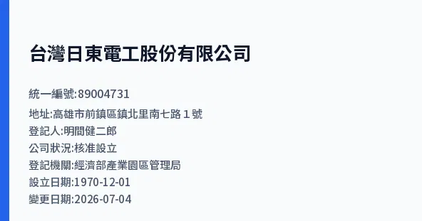 台灣日東電工股份有限公司的照片-統編 89004731(高雄市) 公司登記資料與營業項目詳細圖表
