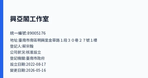 興亞閣工作室的照片-統編 89005176(臺南市) 公司登記資料與營業項目詳細圖表