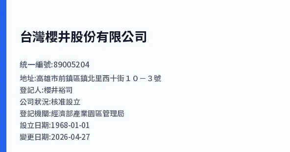 台灣櫻井股份有限公司的照片-統編 89005204(高雄市) 公司登記資料與營業項目詳細圖表