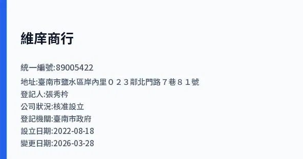 維庠商行的照片-統編 89005422(臺南市) 公司登記資料與營業項目詳細圖表