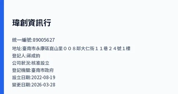 瑋創資訊行的照片-統編 89005627(臺南市) 公司登記資料與營業項目詳細圖表