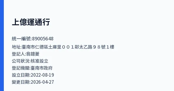 上億運通行的照片-統編 89005648(臺南市) 公司登記資料與營業項目詳細圖表