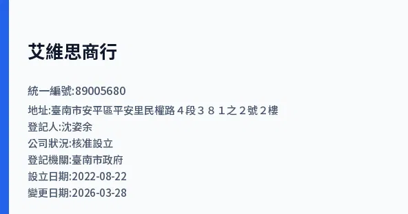 艾維思商行的照片-統編 89005680(臺南市) 公司登記資料與營業項目詳細圖表