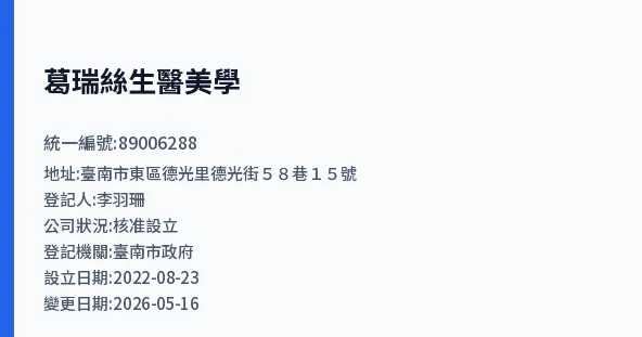 葛瑞絲生醫美學的照片-統編 89006288(臺南市) 公司登記資料與營業項目詳細圖表