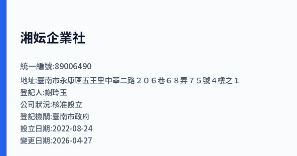 湘妘企業社的照片-統編 89006490(臺南市) 公司登記資料與營業項目詳細圖表