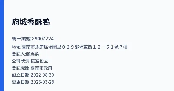 府城香酥鴨的照片-統編 89007224(臺南市) 公司登記資料與營業項目詳細圖表