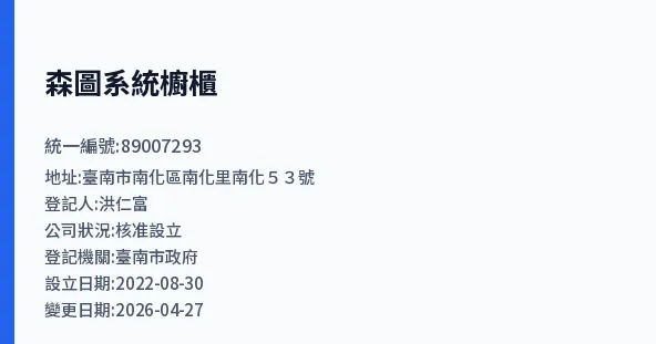 森圖系統櫥櫃的照片-統編 89007293(臺南市) 公司登記資料與營業項目詳細圖表