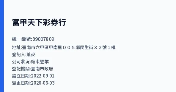 富甲天下彩券行的照片-統編 89007809(臺南市) 公司登記資料與營業項目詳細圖表