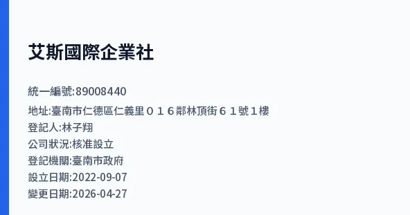 艾斯國際企業社的照片-統編 89008440(臺南市) 公司登記資料與營業項目詳細圖表