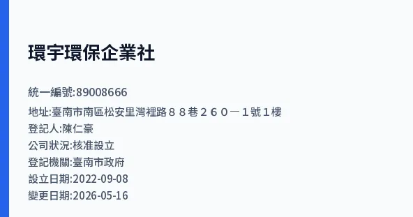 環宇環保企業社的照片-統編 89008666(臺南市) 公司登記資料與營業項目詳細圖表