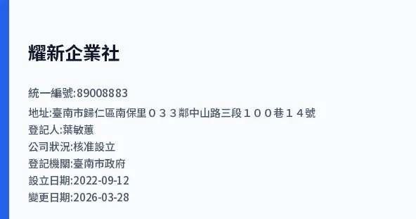 耀新企業社的照片-統編 89008883(臺南市) 公司登記資料與營業項目詳細圖表